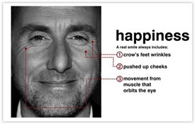 Common Facial Expressions and Their Meaning (with Pictures) - EnkiVillage